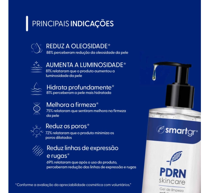 Smart PDRN Skincare - Gel de Limpeza facial e corporal 180 ML - Smart ...